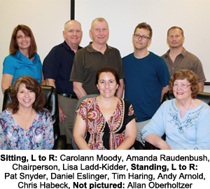 Planning Commission | Borough of Kutztown, Pennsylvania